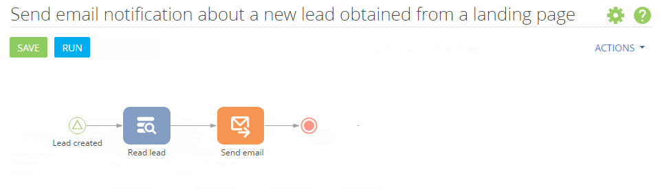 Notify employees by email when a lead has been received via a landing ...