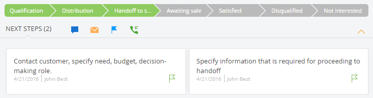 Lead management process | Creatio Academy
