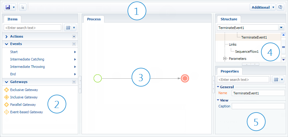 Process designer interface